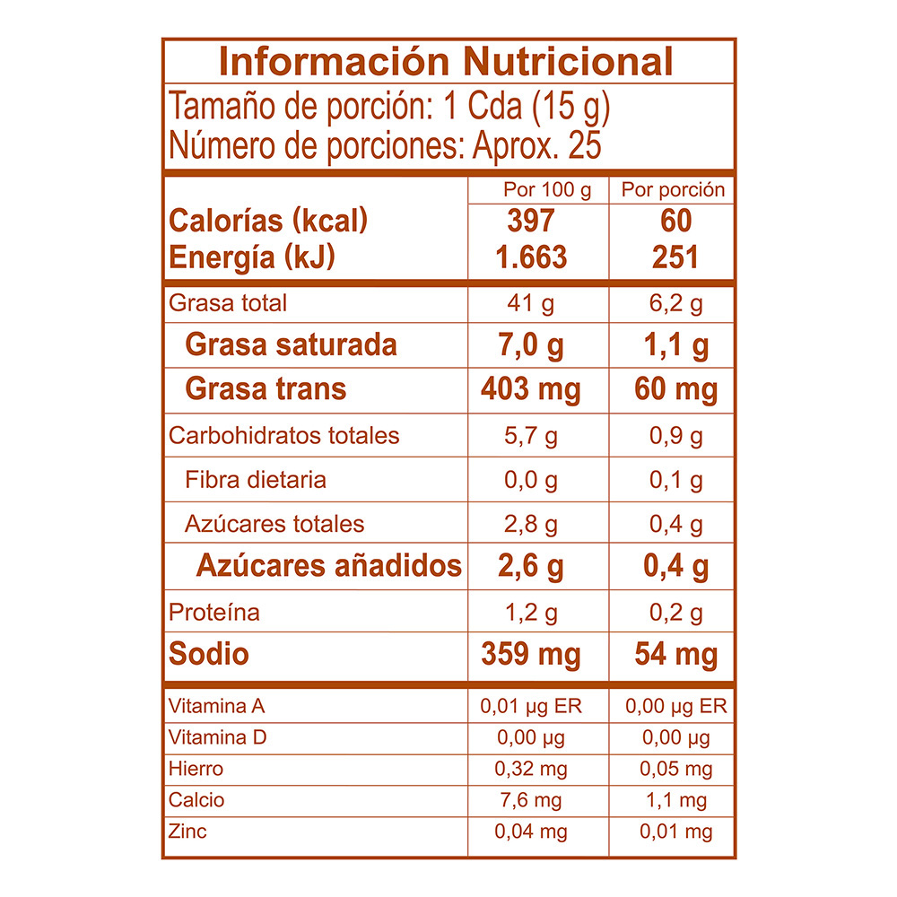 Colombina - El Sabor Es Infinito