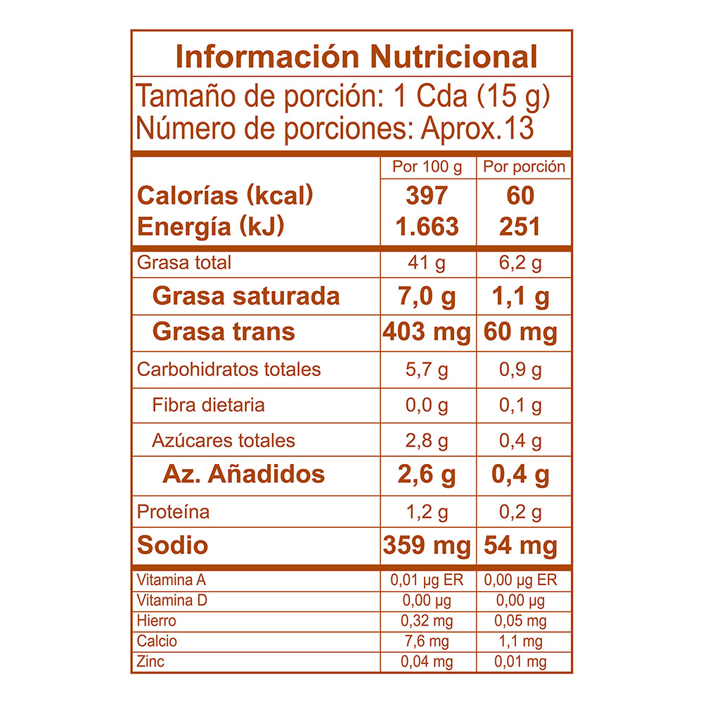 Colombina - El Sabor Es Infinito