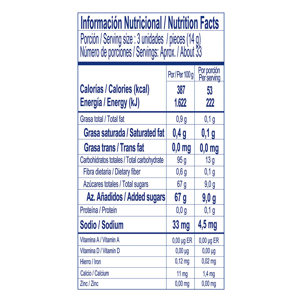 Colombina - El Sabor Es Infinito
