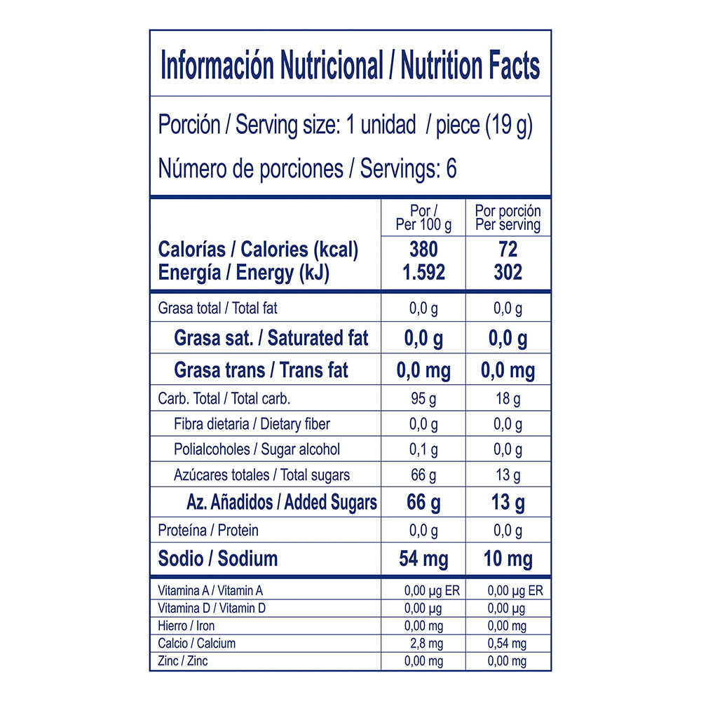 Colombina - El Sabor Es Infinito