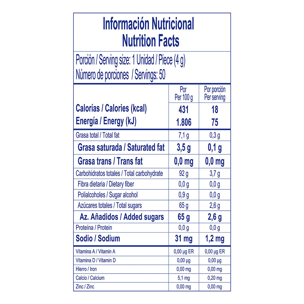 Colombina - El Sabor Es Infinito