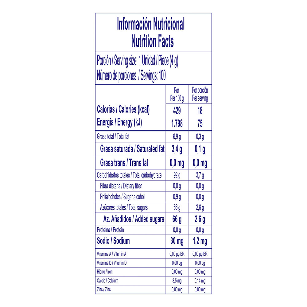 Colombina - El Sabor Es Infinito