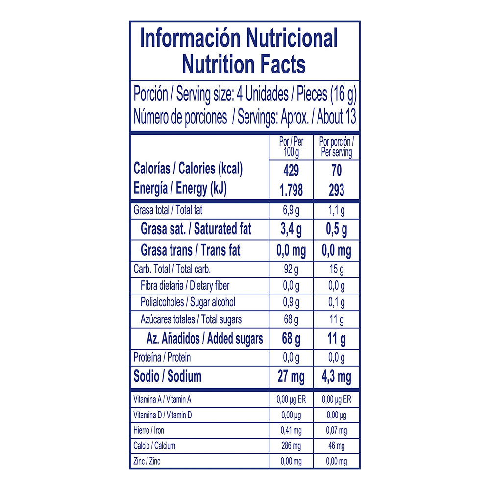 Colombina - El Sabor Es Infinito