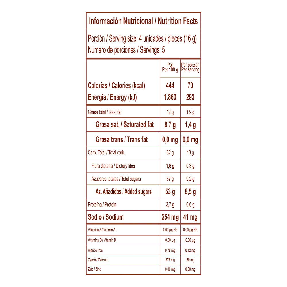 Colombina - El Sabor Es Infinito