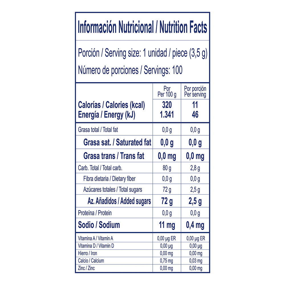 Colombina - El Sabor Es Infinito