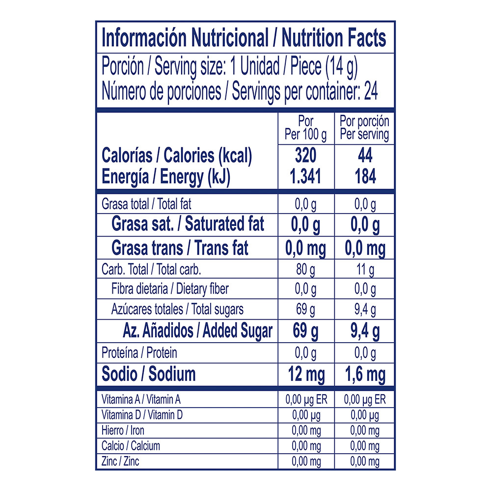 Colombina - El Sabor Es Infinito