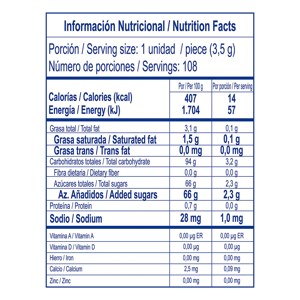 Colombina - El Sabor Es Infinito