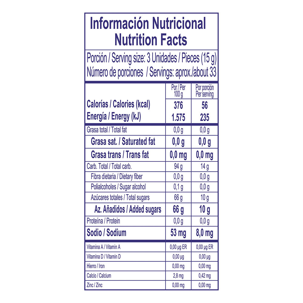 Colombina - El Sabor Es Infinito