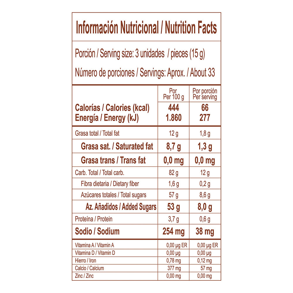 Colombina - El Sabor Es Infinito