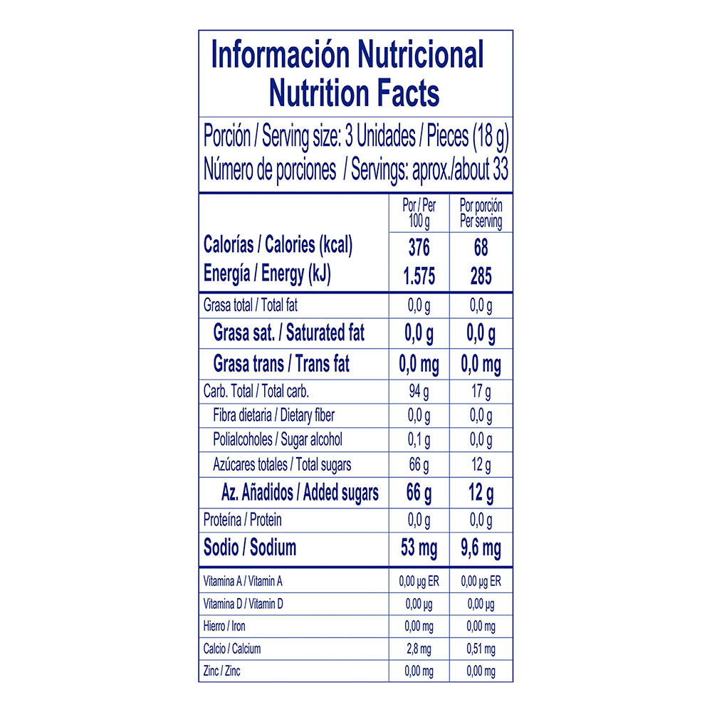 Colombina - El Sabor Es Infinito