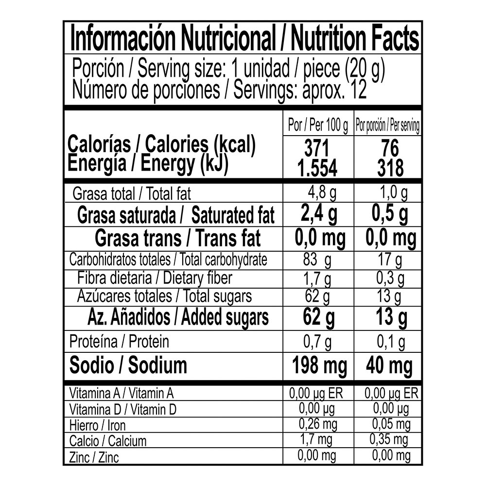 Colombina - El Sabor Es Infinito