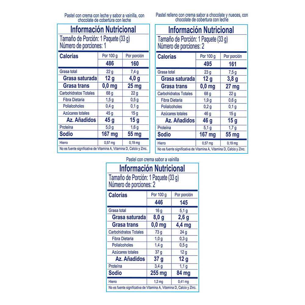 Colombina - El Sabor Es Infinito
