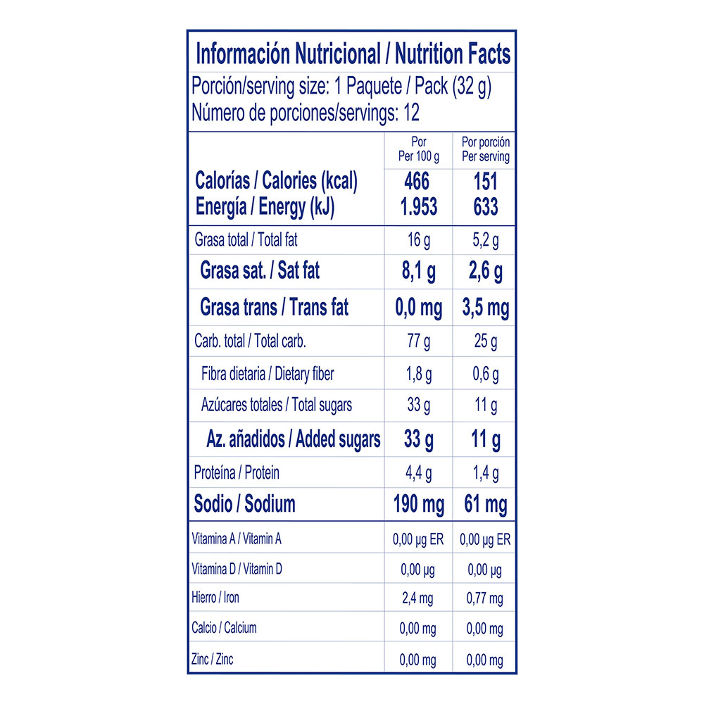 Colombina - El Sabor Es Infinito